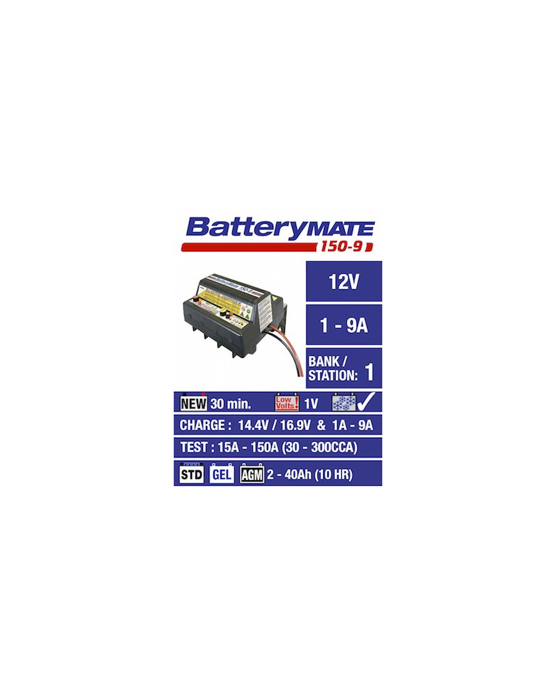 TecMate battery chargers Batterymate 150-9 | Euro Racing